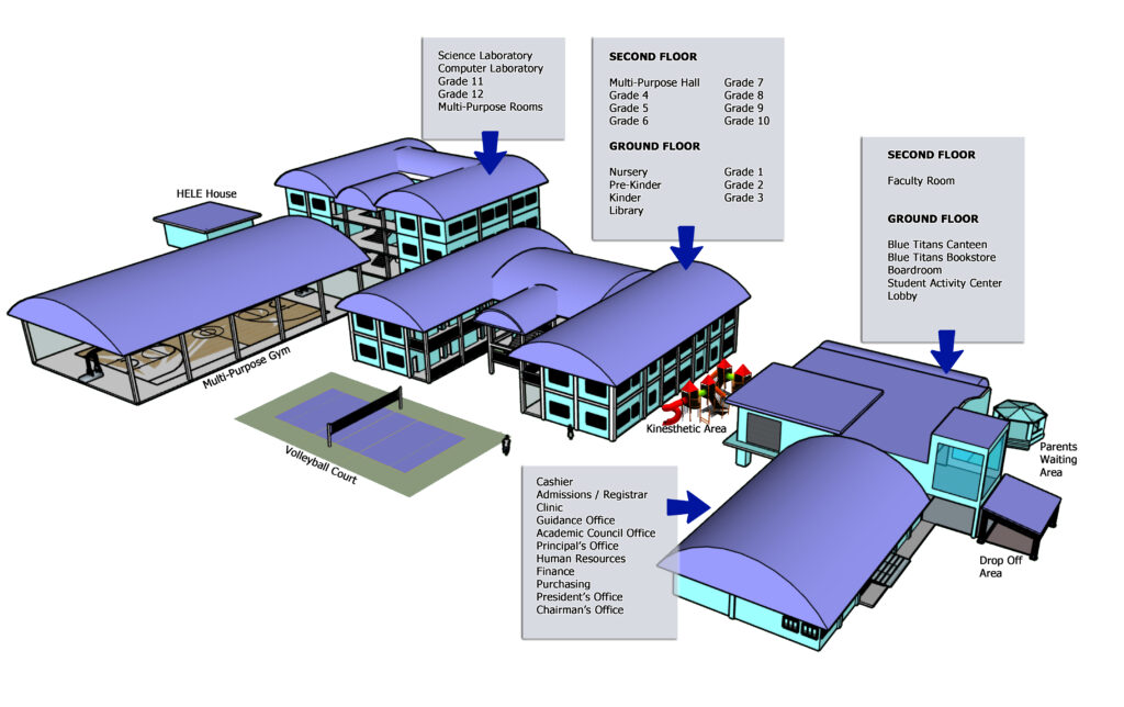 Campus Tour - The Nazareth School of Lipa City, Inc.